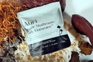 Auri Super Mushroom Gummies Reviews From My Personal Experience