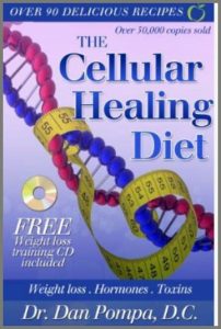 Dr Pompa Thyroid Reviews: Is It Worth It?