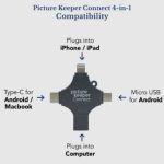 Picture Keeper Connect Reviews From My Honest Experience